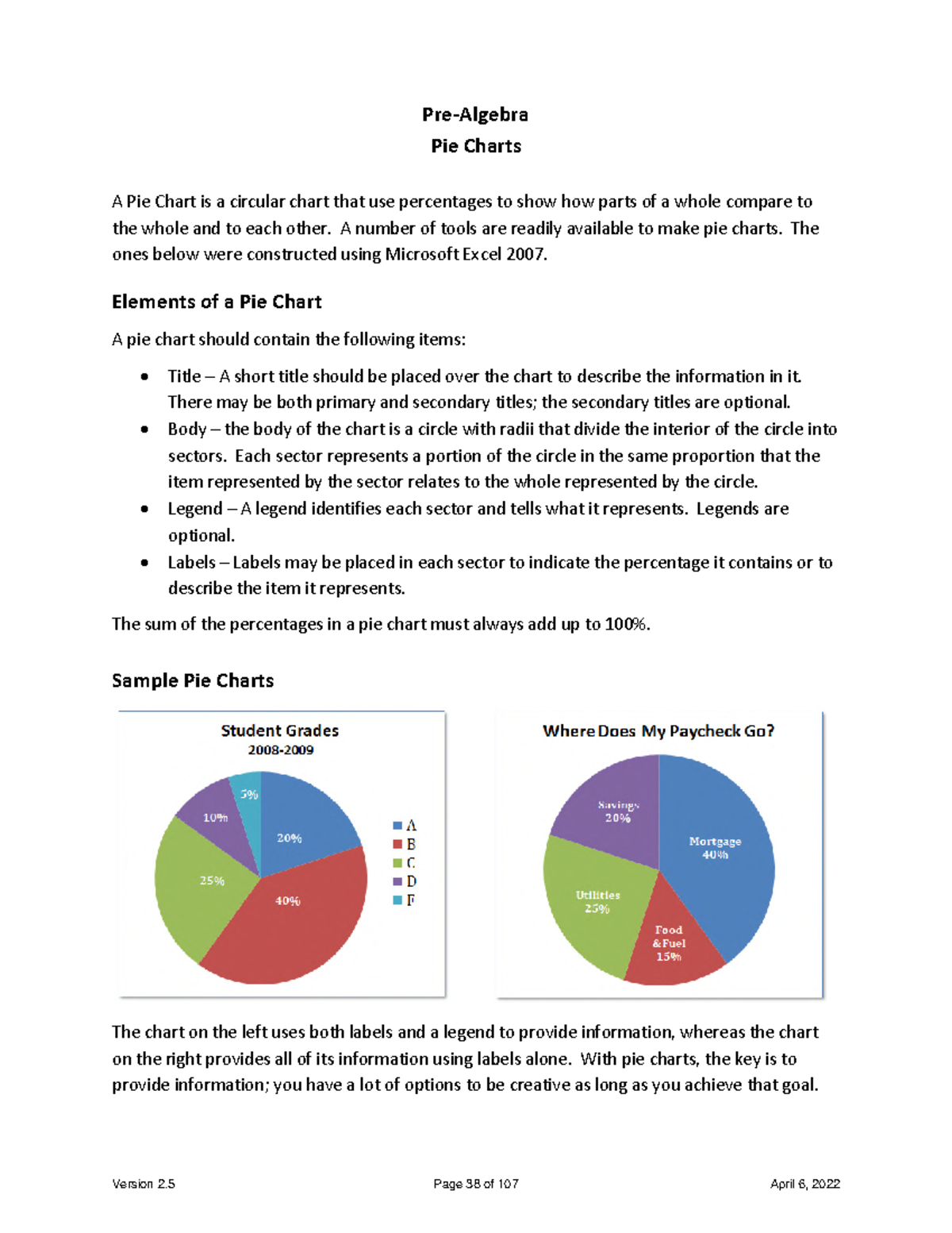 Formulas Processes and Tricks 10 - Pre‐Algebra Pie Charts A Pie Chart ...