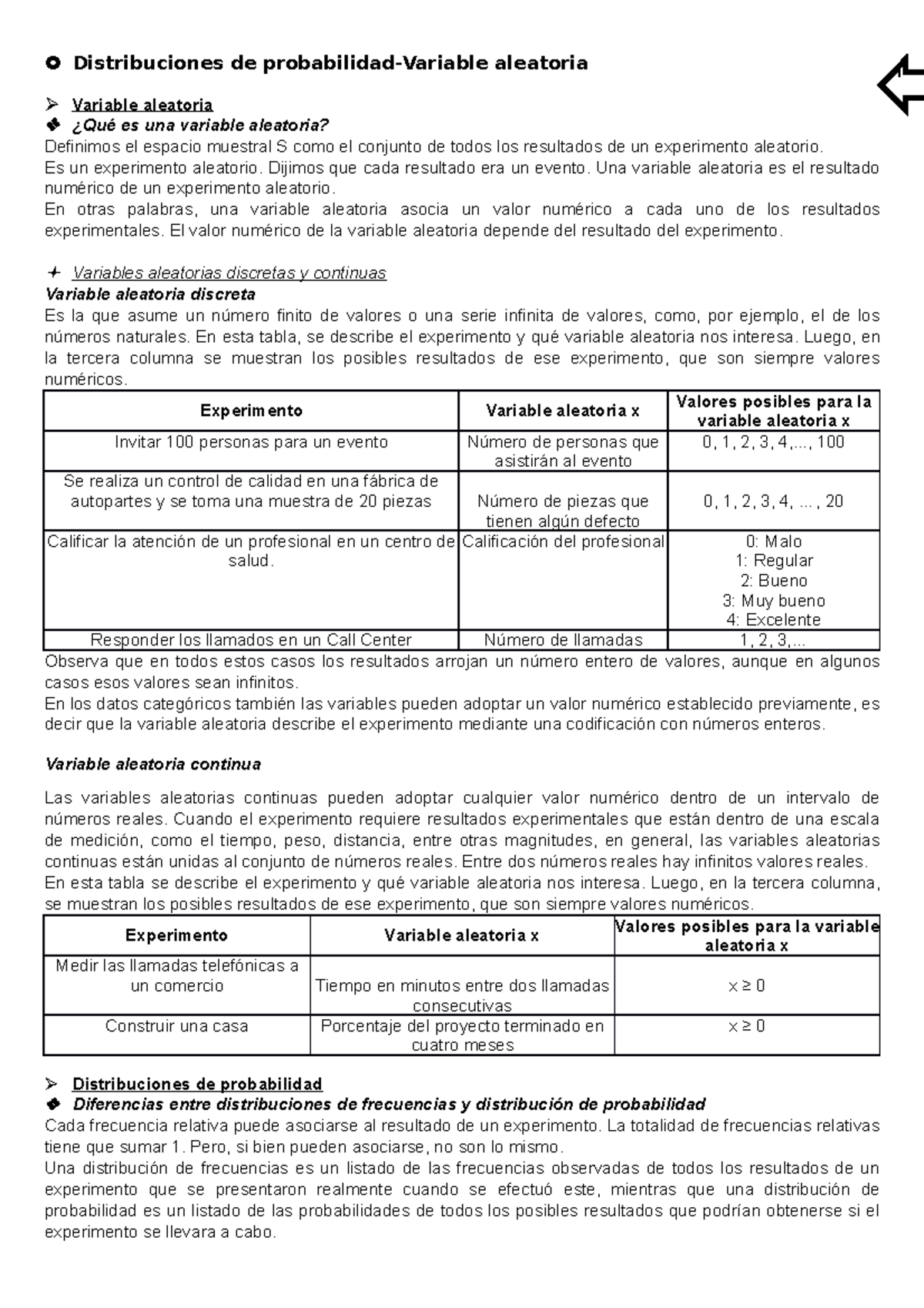 M3 y M4 - Resumen modulo 3 y modulo 4 segundo parcial - Distribuciones de probabilidad-Variable ...