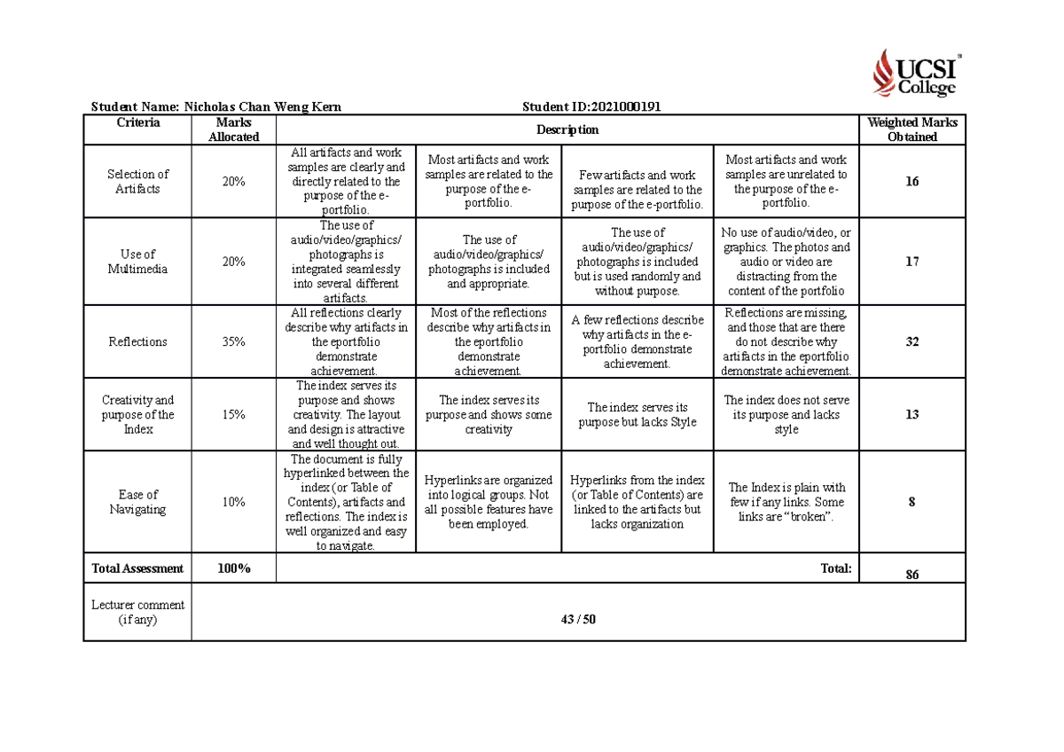 Study Skills 4 - Student Name: Nicholas Chan Weng Kern Student ID ...