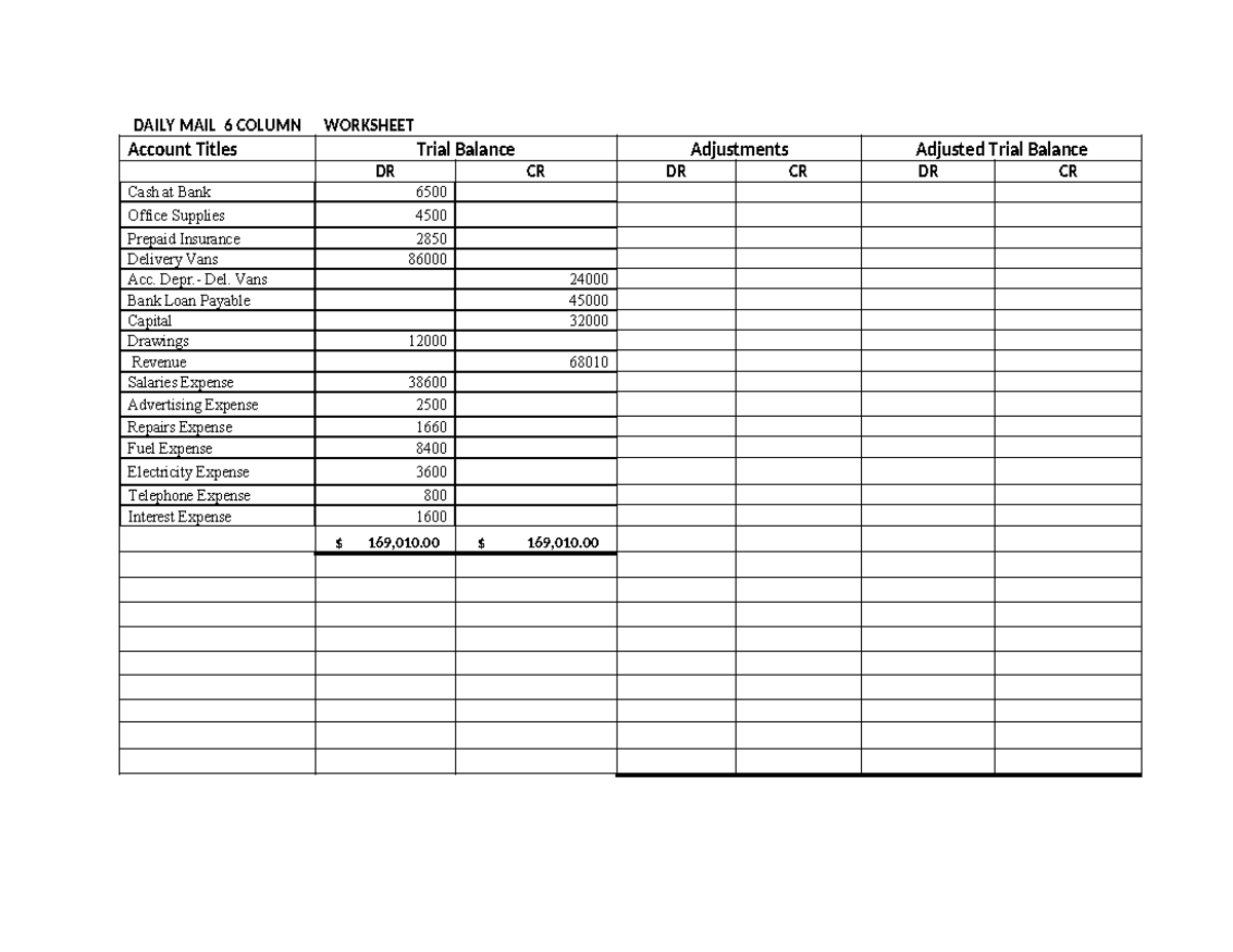 WEEK 6 Worksheet - INTRODUCTION TO FINANCIAL ACCOUTNING - DAILY MAIL 6 ...