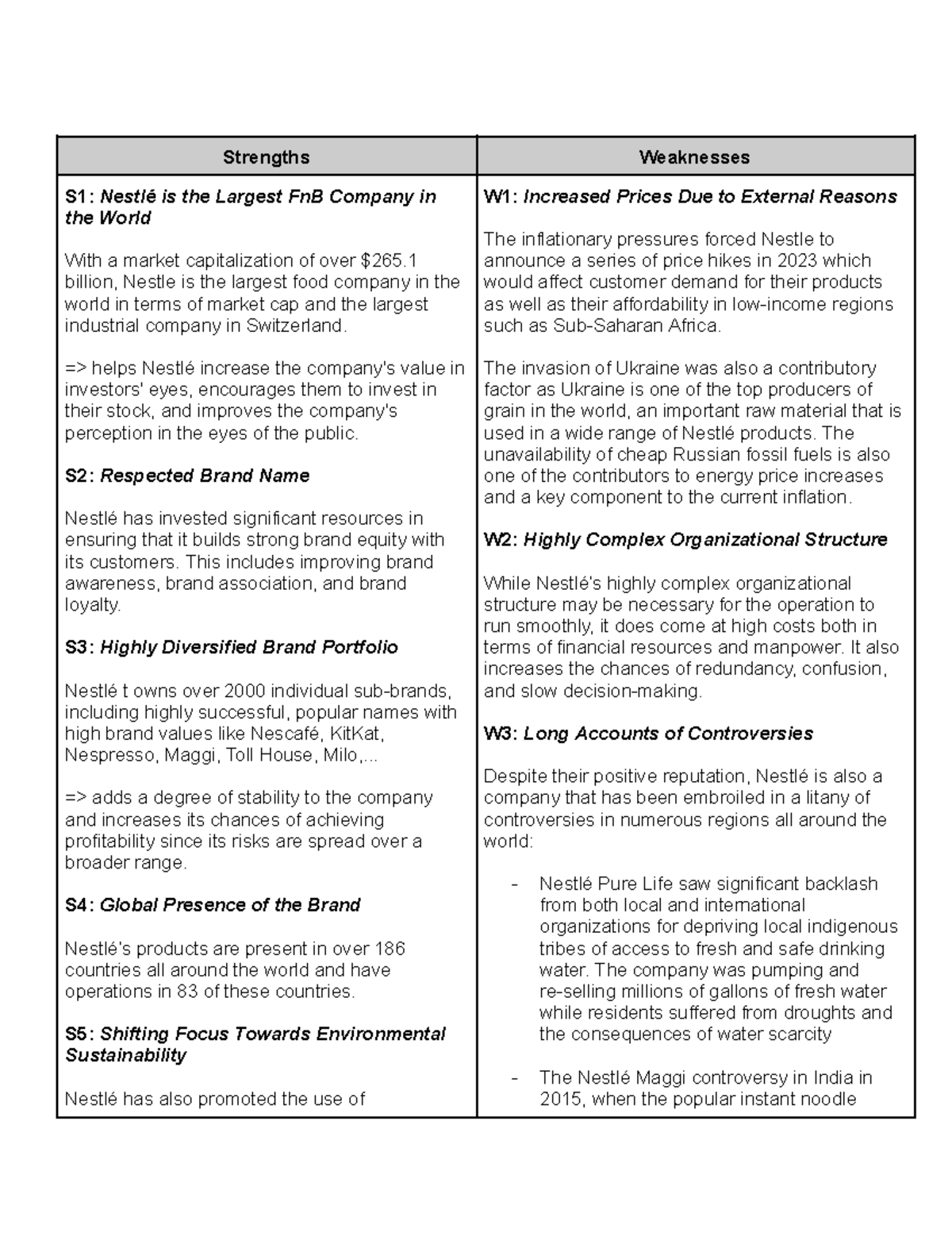 SWOT Analysis - Nestle - swot - Strengths Weaknesses S1: Nestlé is the ...