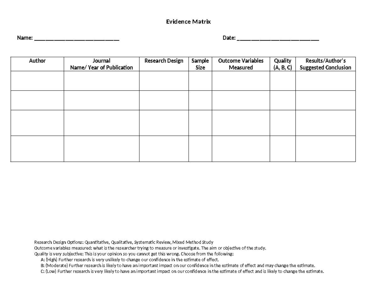 Evidence+Matrix copy - Evidence matrix for PowerPoint - Evidence Matrix ...
