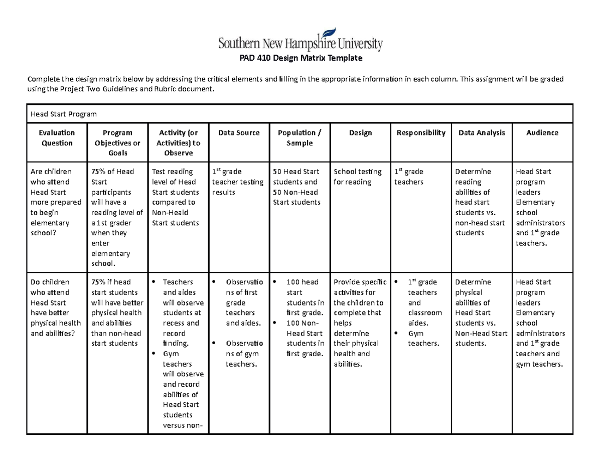 PAD 410 Module 7 Design Matrix Final - Head Start Program - PAD 410 ...
