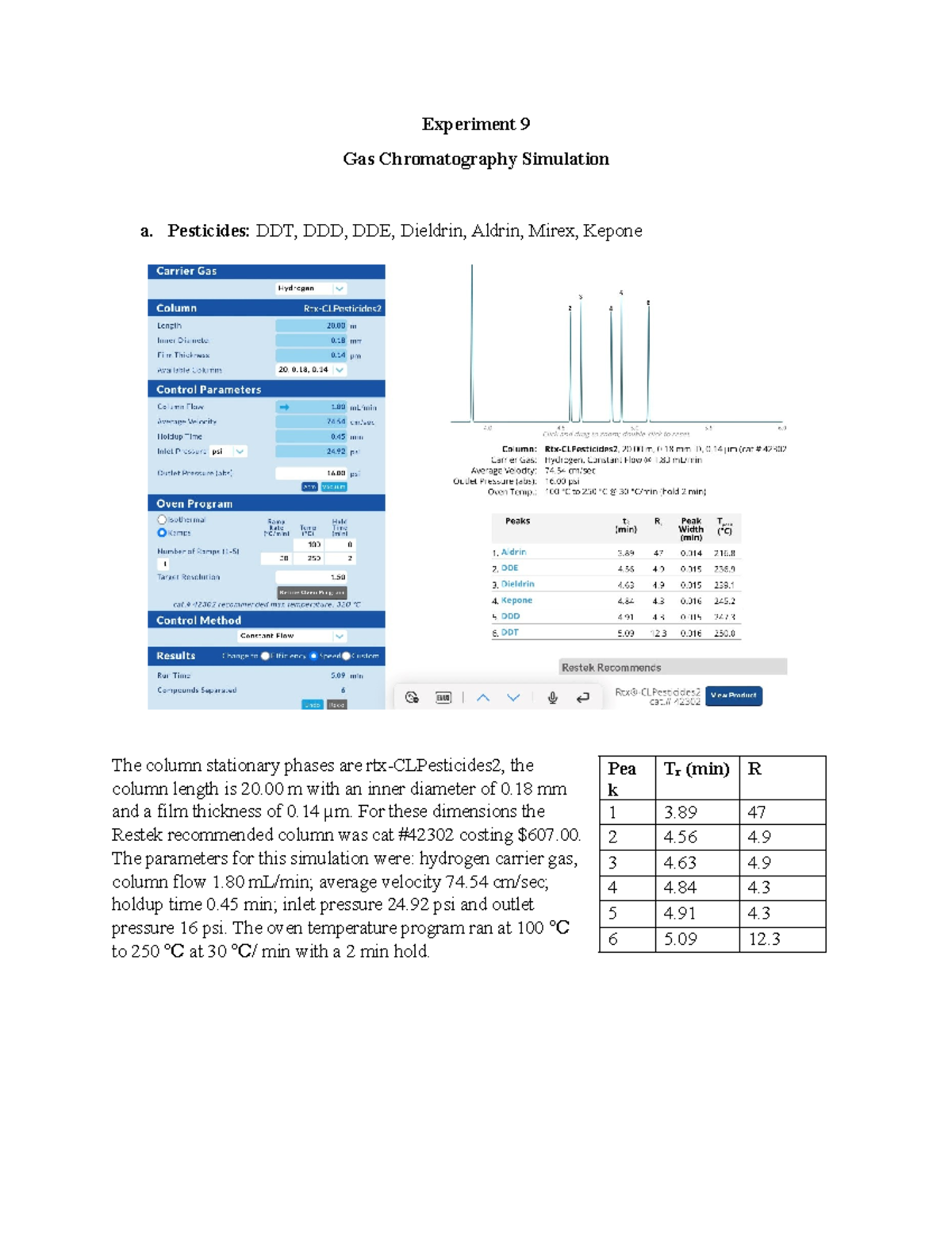 Experiment 9 - Pesticides: DDT, DDD, DDE, Dieldrin, Aldrin, Mirex ...