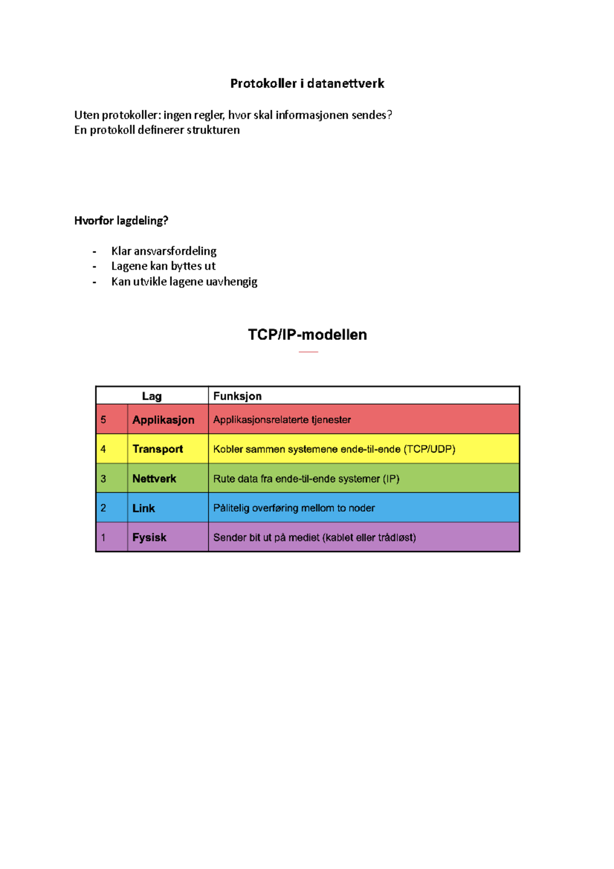 Protokoller i datanettverk - Noe du har o Kodebrikke, SIM-kort, RFID-kort (f. Hotellnøkler) Noe ...