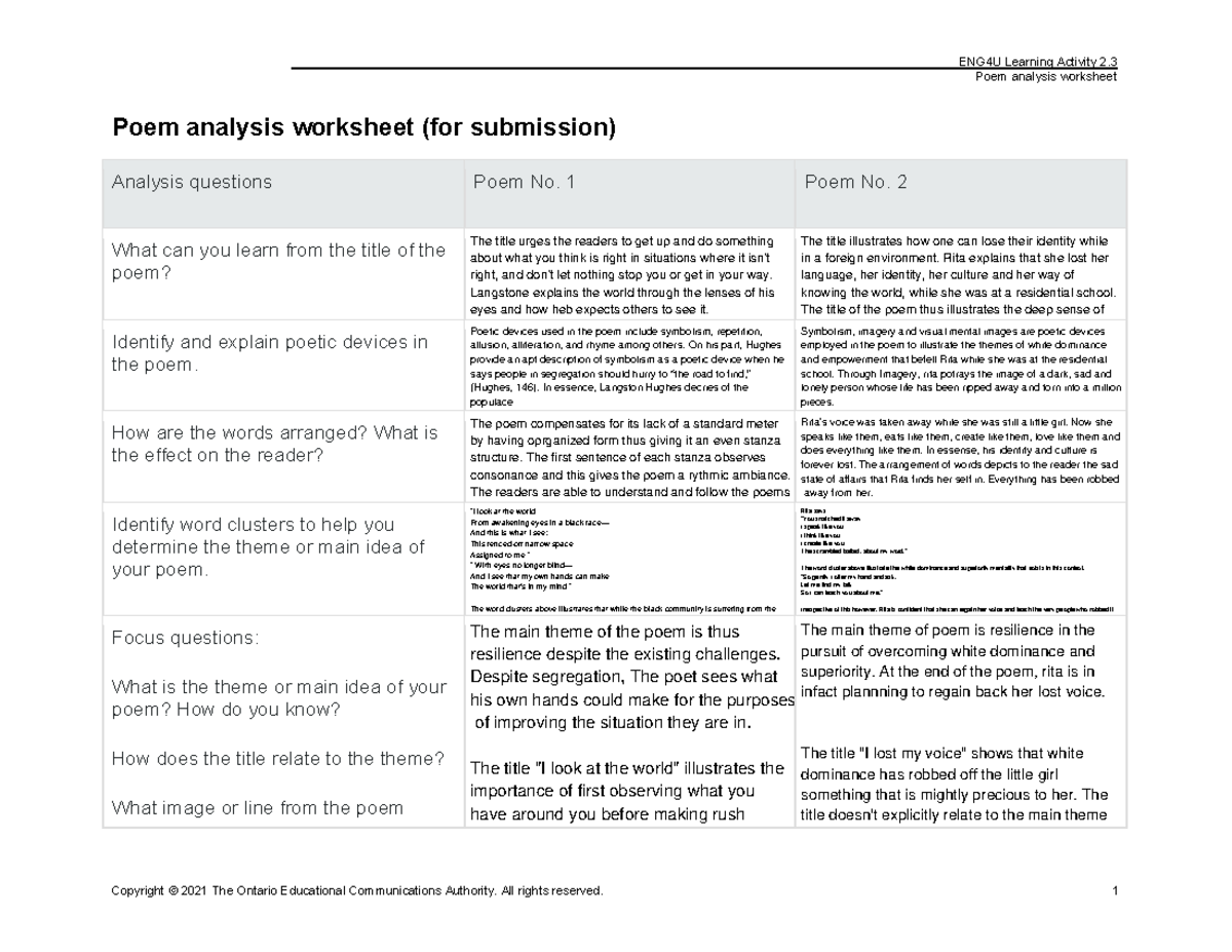 CHART ON POEM aND SRT - ENG4U Learning Activity 2. Poem analysis ...
