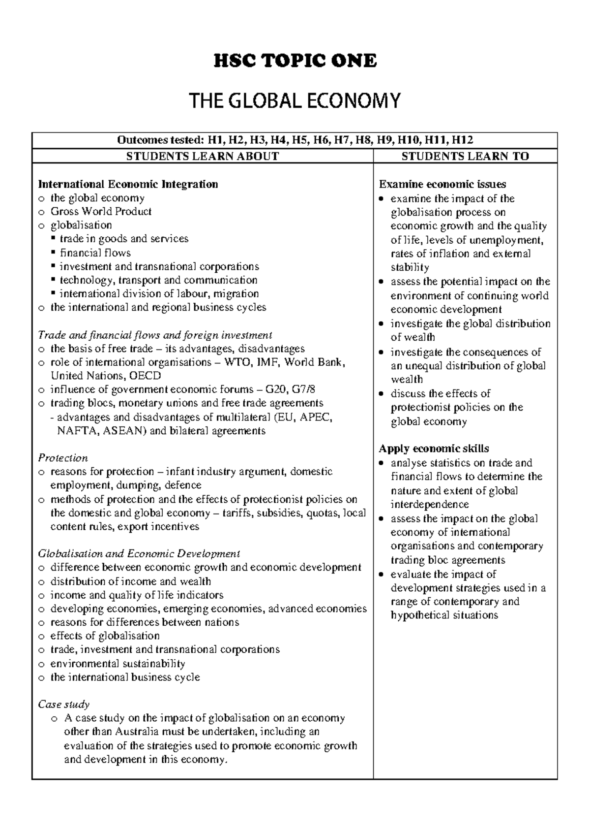 Topic 1 - The Global Economy - Syllabus - HSC TOPIC ONE Outcomes tested ...