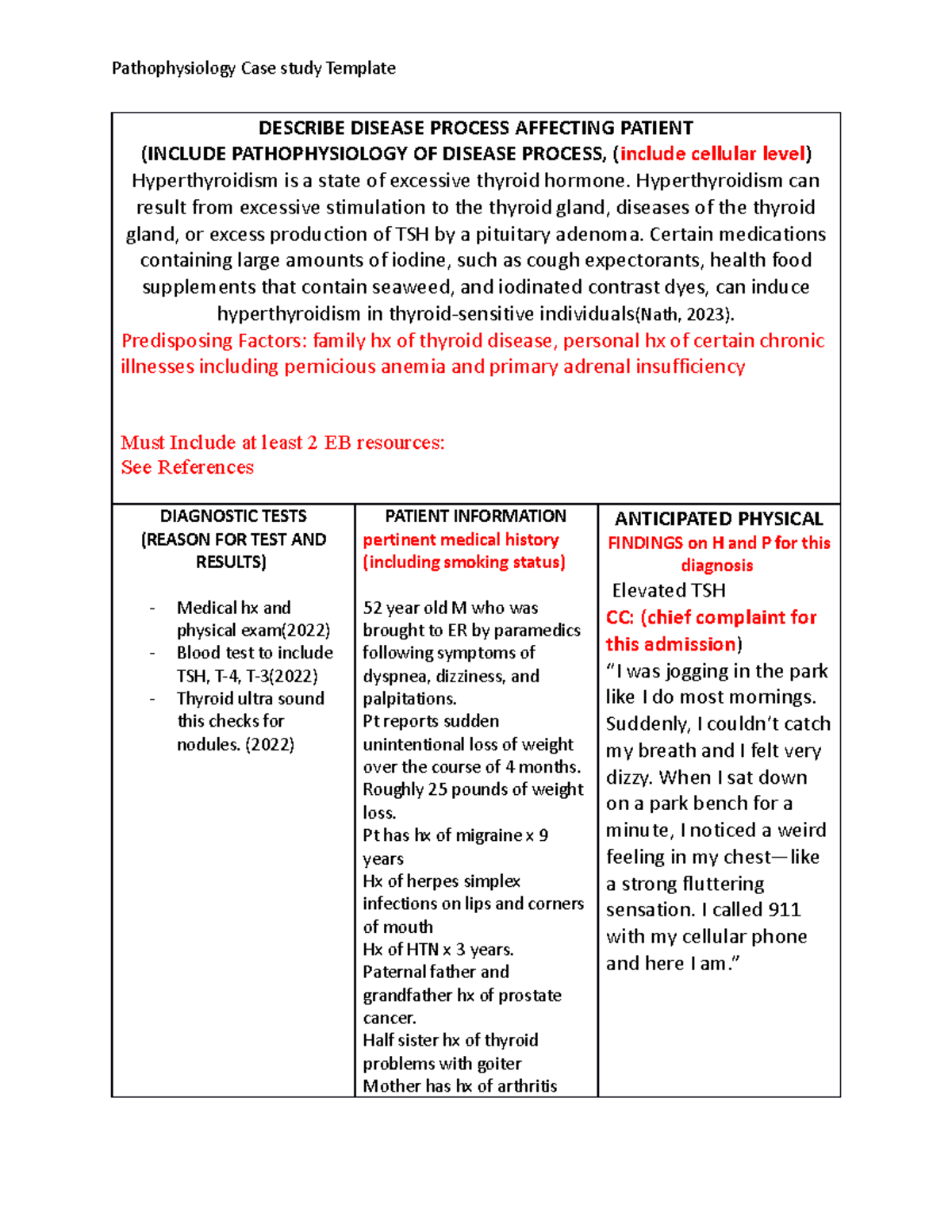 Hyperthyroid disease case study - Pathophysiology Case study Template ...
