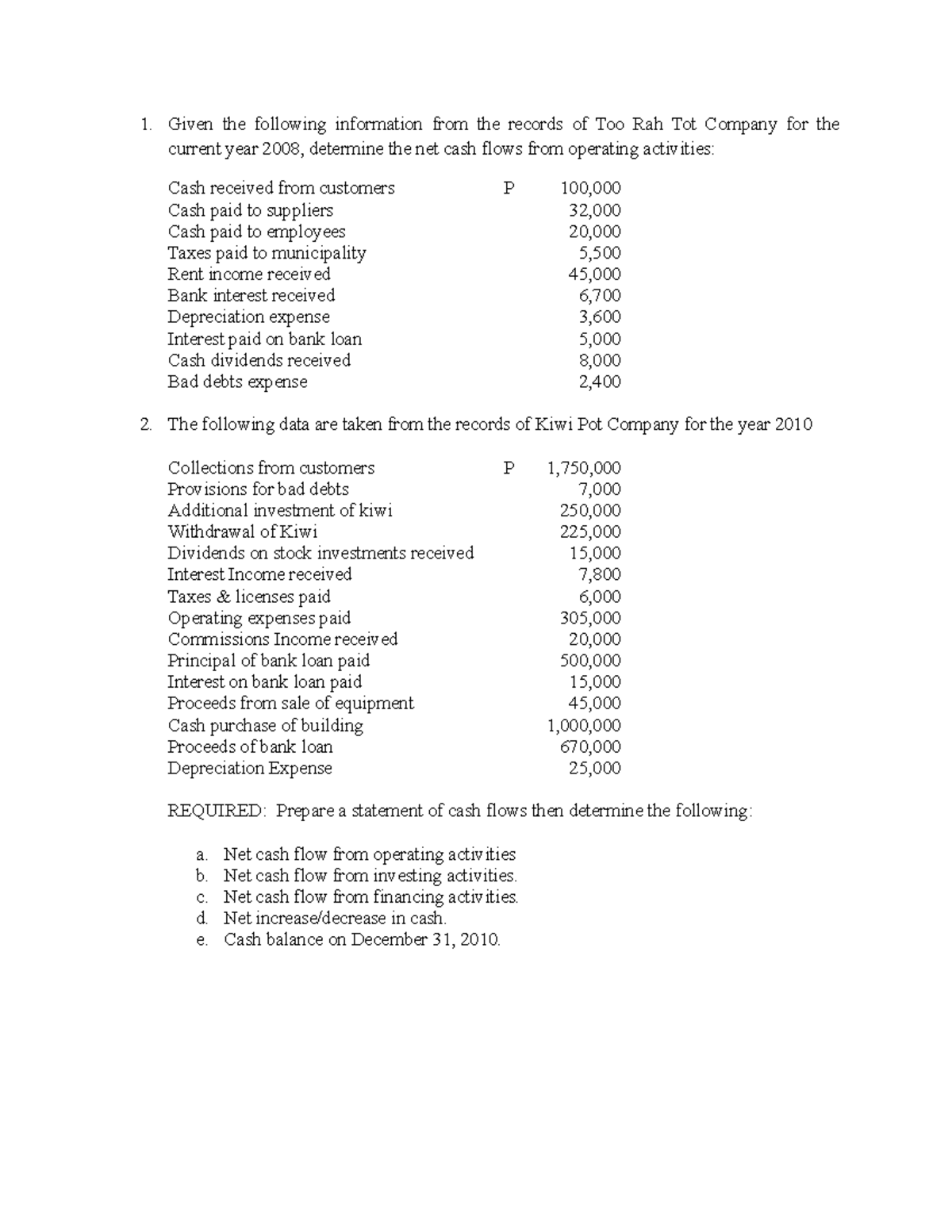 Cash-flow-problem - accounting problem accounting cycle - Given the ...
