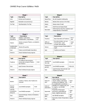 276966381 Math Milestones Data - Math Milestones Data Sheet to ...