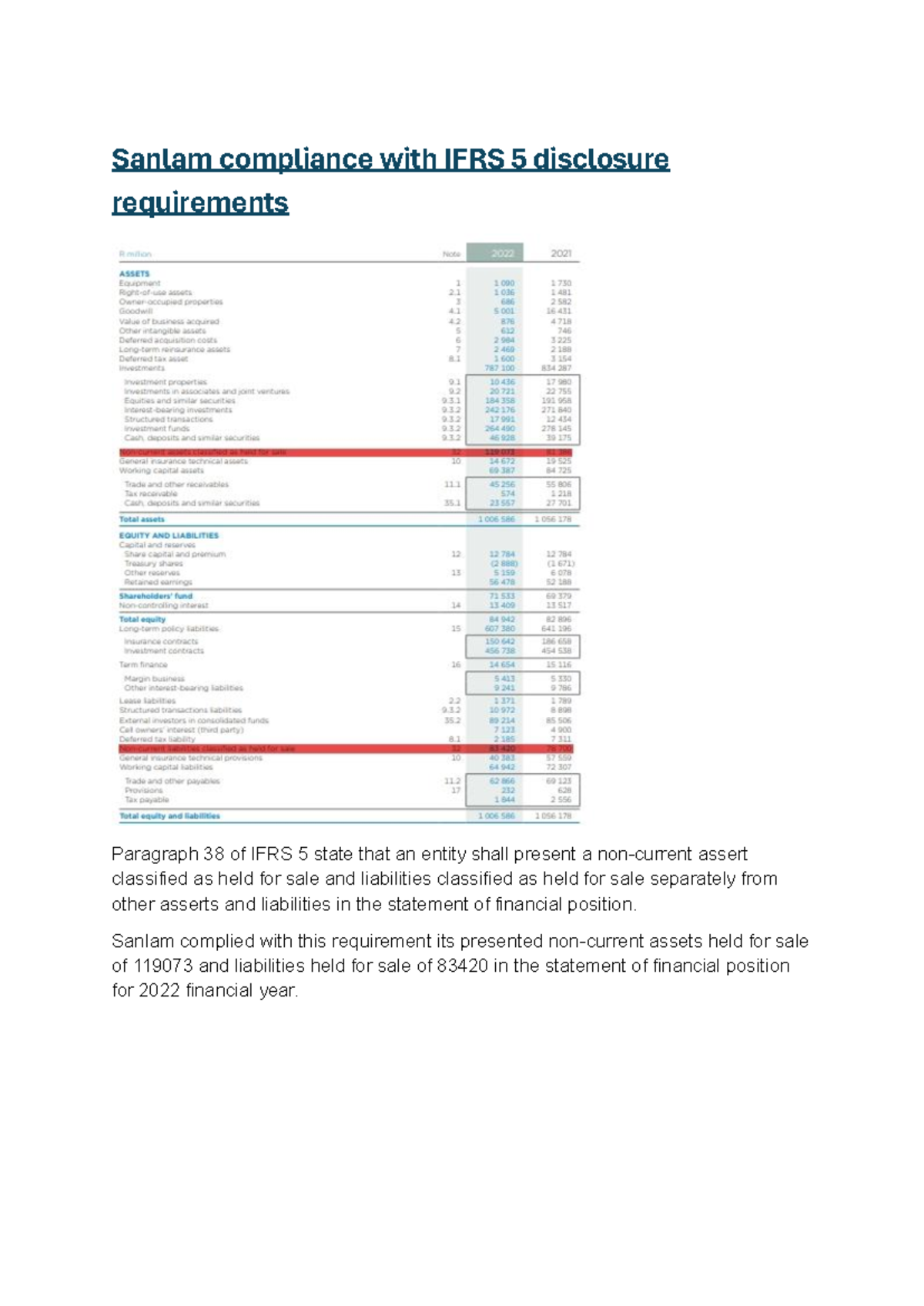 Ifrs 5 - Sanlam compliance with IFRS 5 disclosure requirements ...