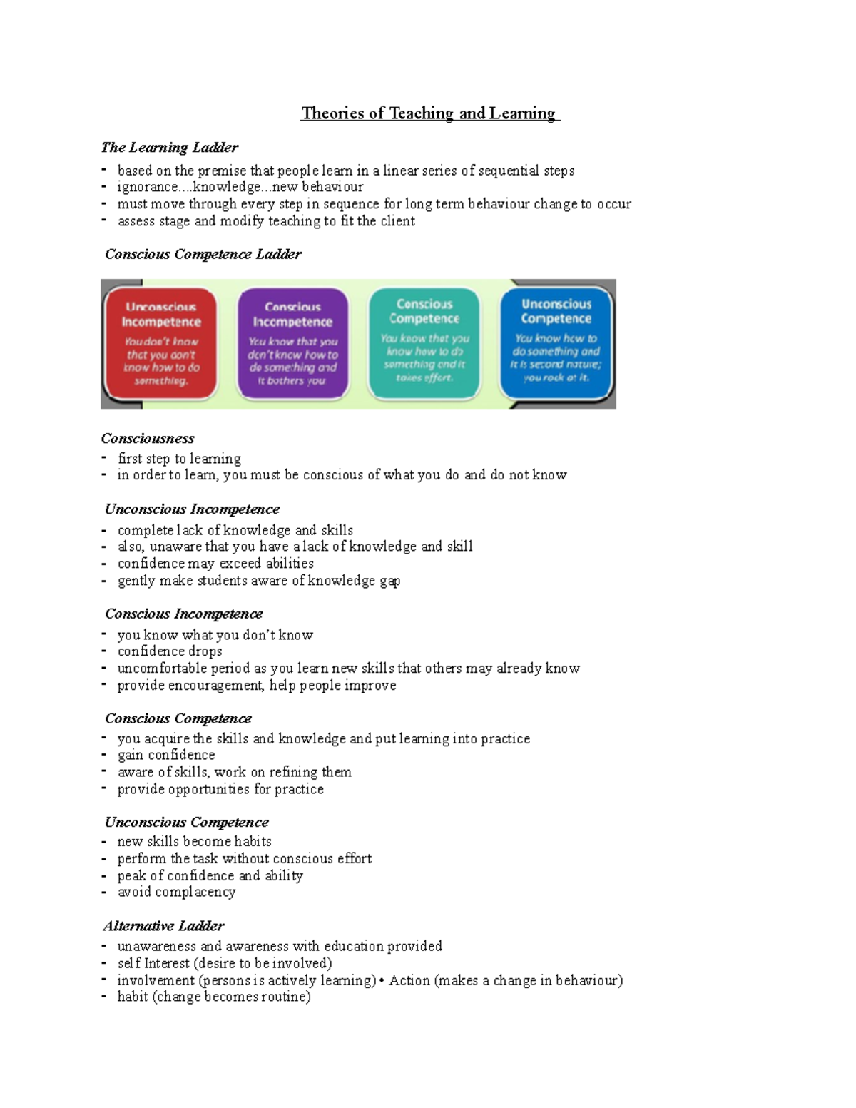 Theories of Teaching and Learning - ...knowledge.. behaviour - must ...