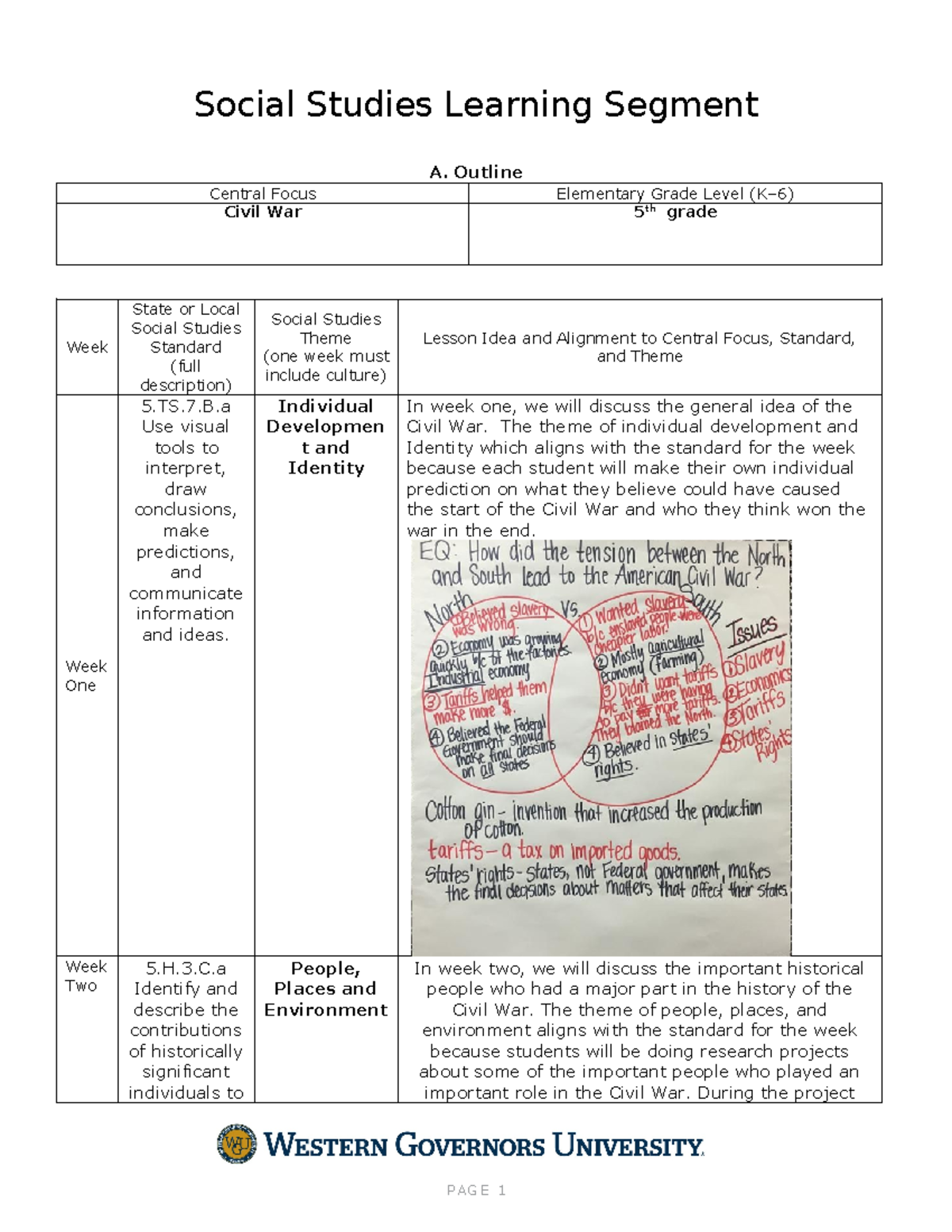 Civil War social studies 5th grade lesson plan segment - Social Studies ...