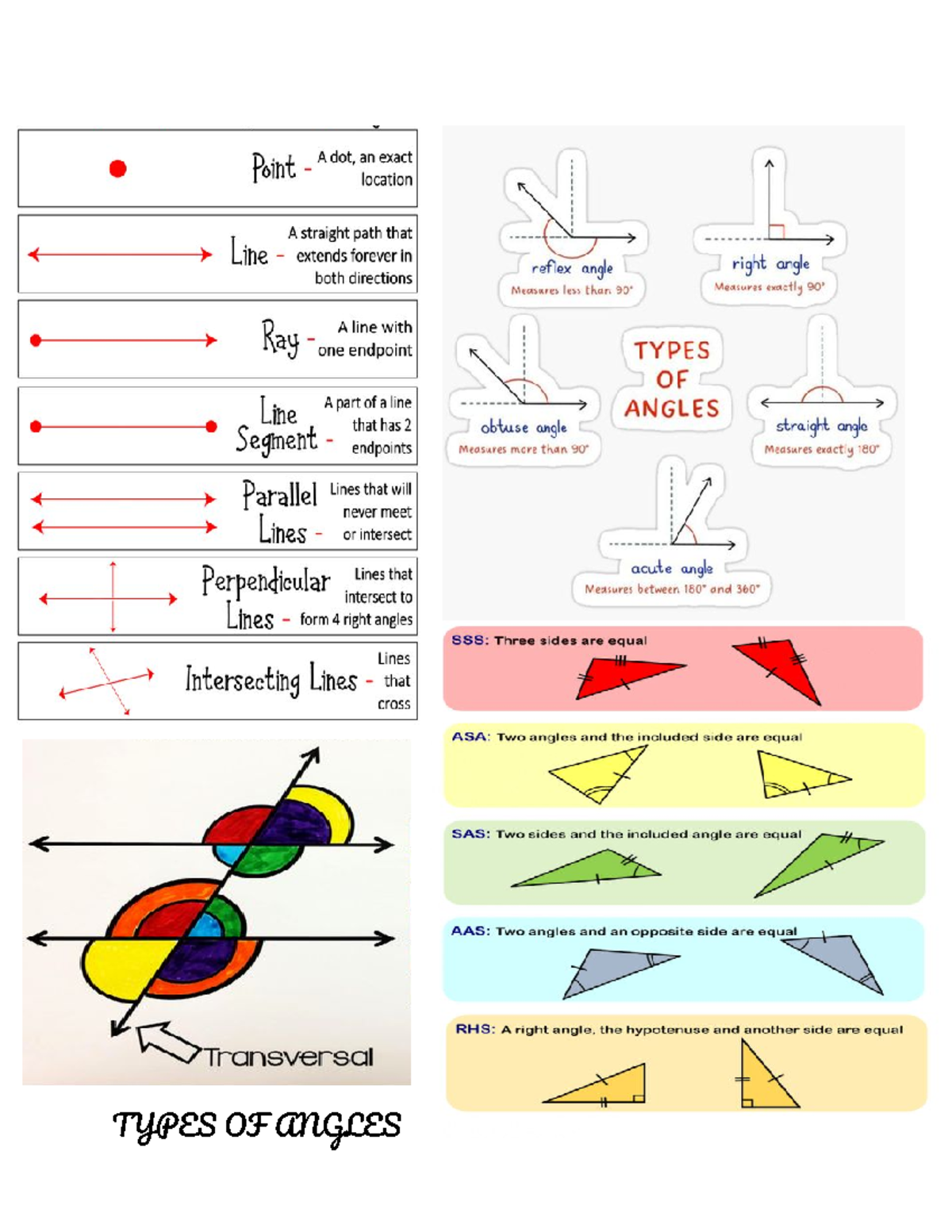 Geometry - N/A - TYPES OF ANGLES DIFFERENT TYPES OF LINES Corpin ...