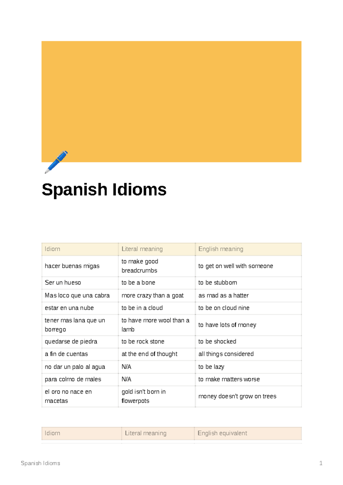 Spanish idioms - Studocu