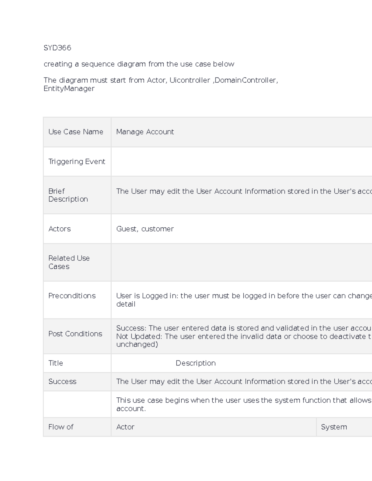 SYD366 quiz 2 - SYD creating a sequence diagram from the use case below ...