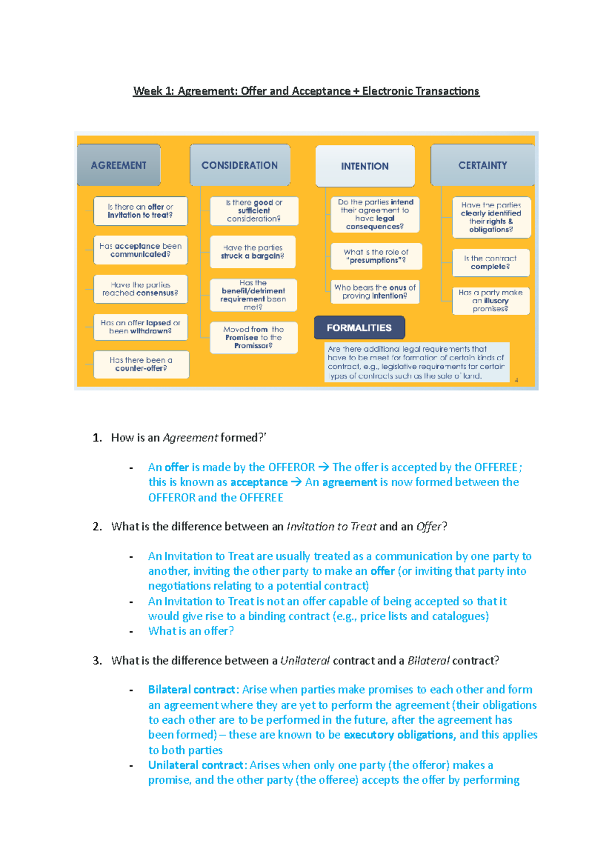 Contract Notes 1 - Week 1: Agreement: Offer and Acceptance + Electronic ...