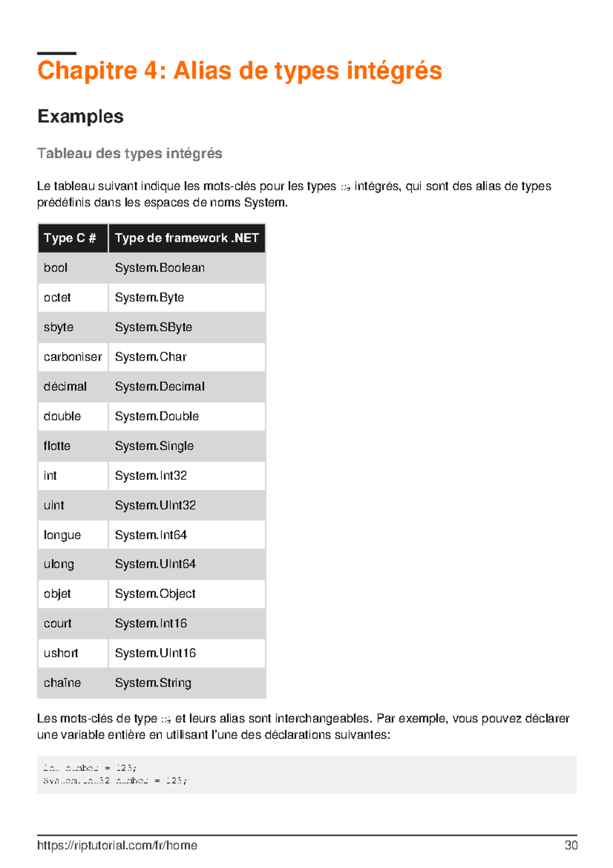 Language c#:Alias de types intégrés - Chapitre 4: Alias de types ...