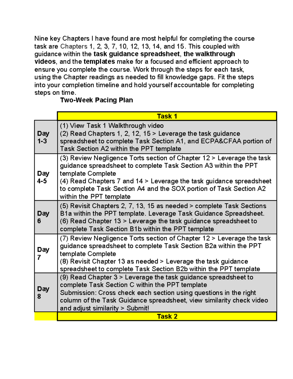 2-Week Pacing and Smart Goals (IHP4) - Nine key Chapters I have found ...