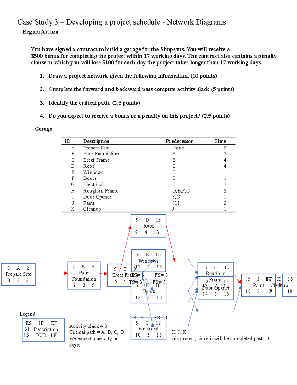 Case Study - Chapter 6 - Network Diagram - Case Study 3 – Developing a ...
