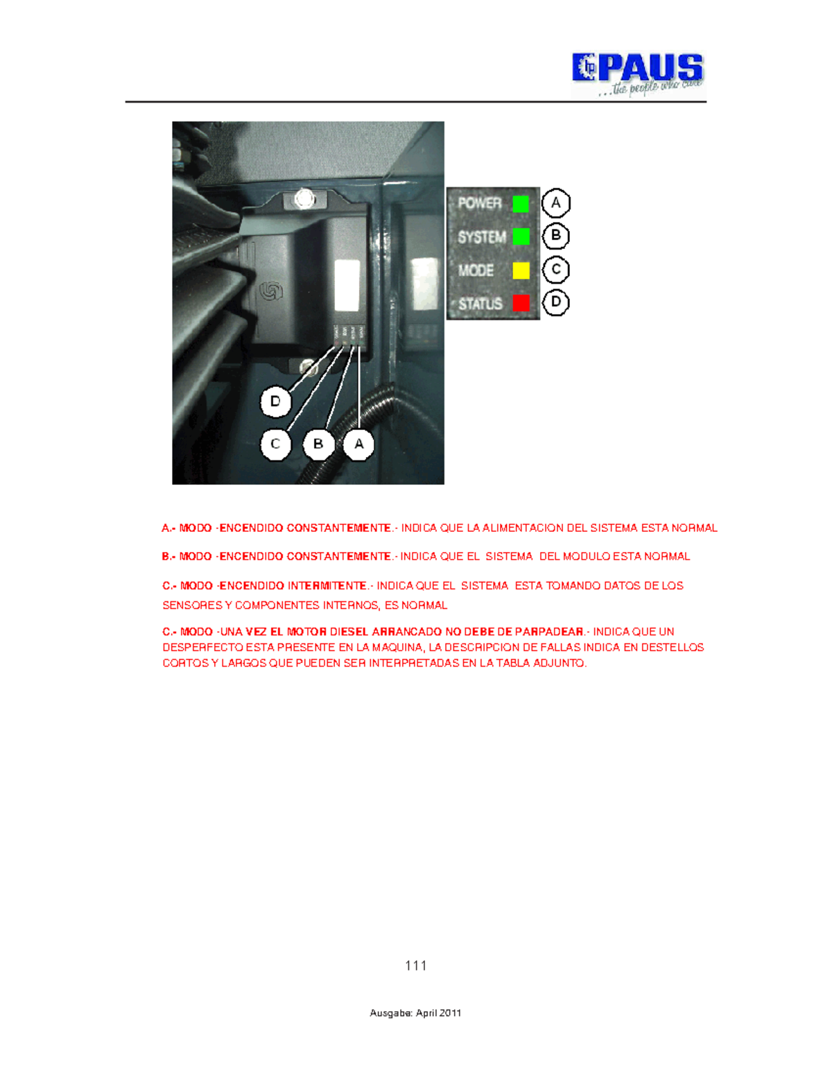 Codigos de falla transmsion - Ausgabe: April Ausgabe: April 2011 112 ...