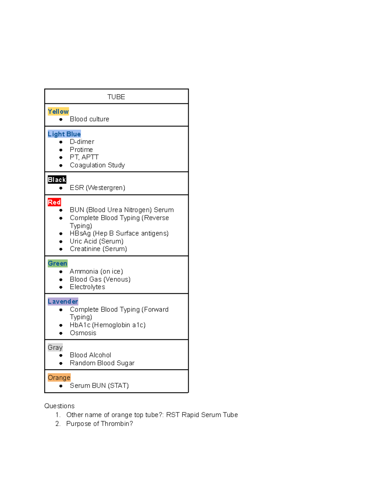 Order of draw PMLS - TUBE Yellow Blood culture Light Blue D-dimer ...