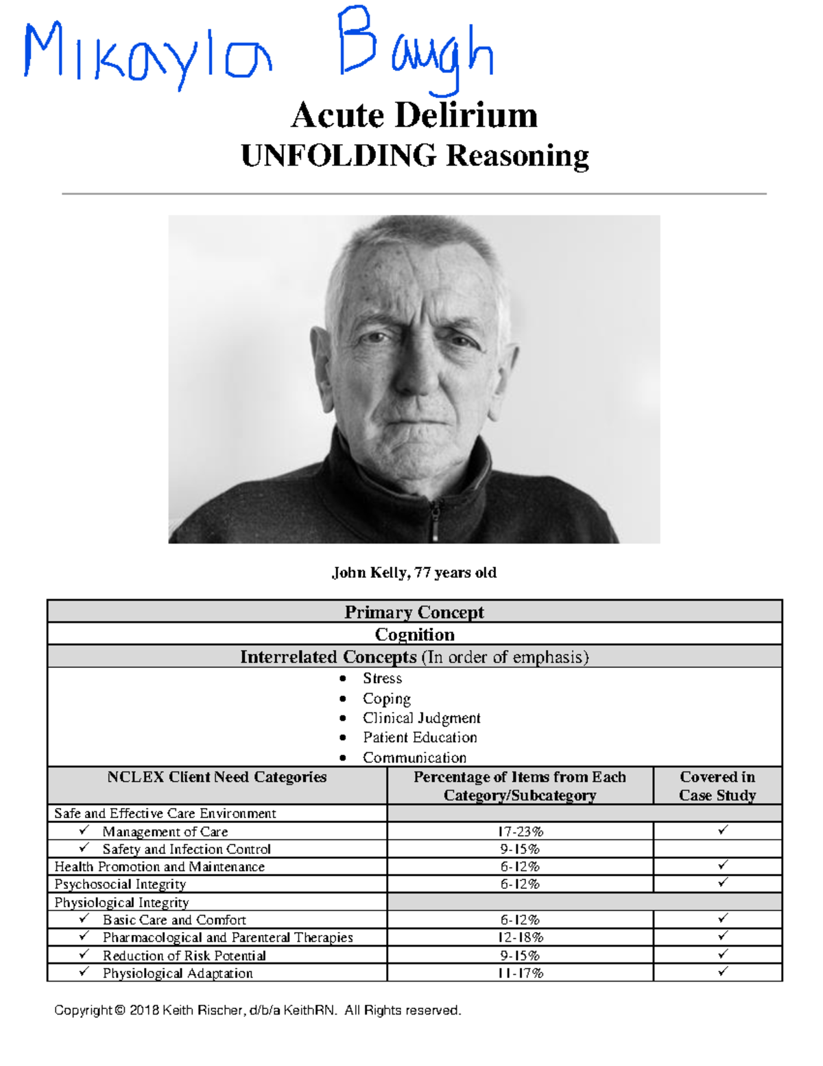 AAH KRN Delerium - Keith RN completed documents - Acute Delirium ...