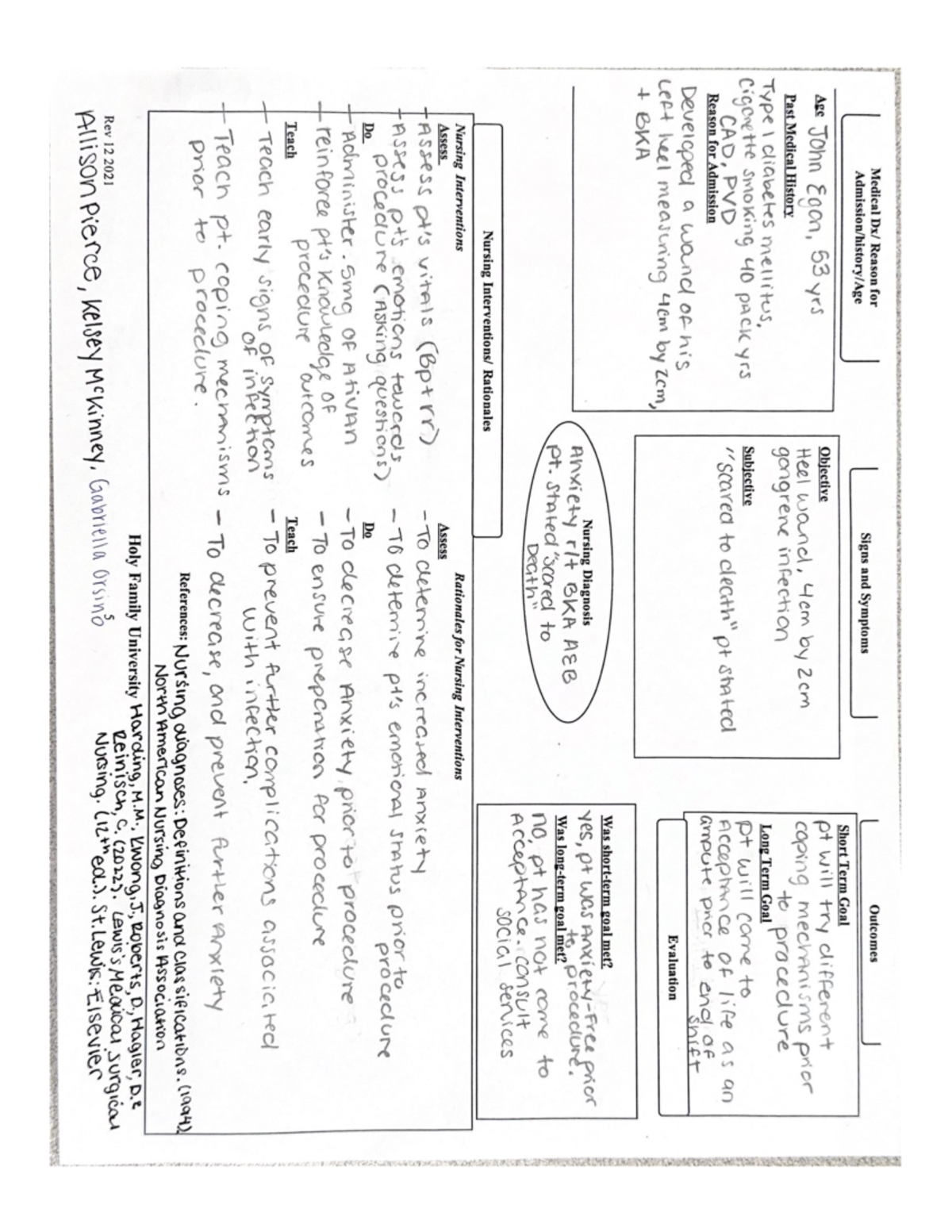 Reason for - lecture work - Medical Reason for Outcomes Signs and ...