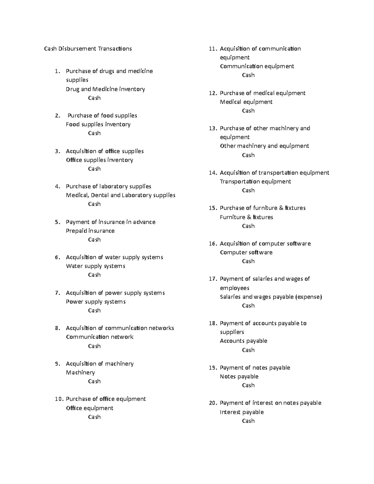 Cash Disbursement Transactions journal entry - Cash Disbursement ...