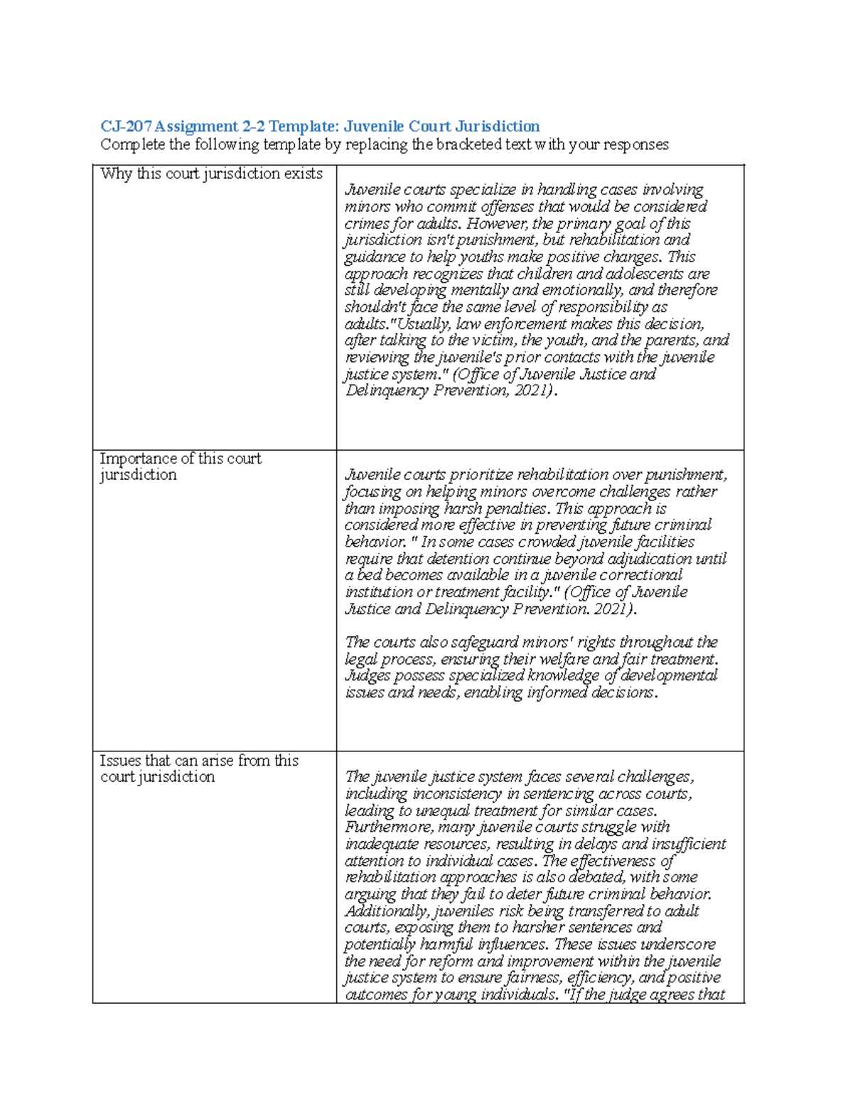 CJ-207 Assignment 2-2 Template -Done - CJ-207 Assignment 2-2 Template ...