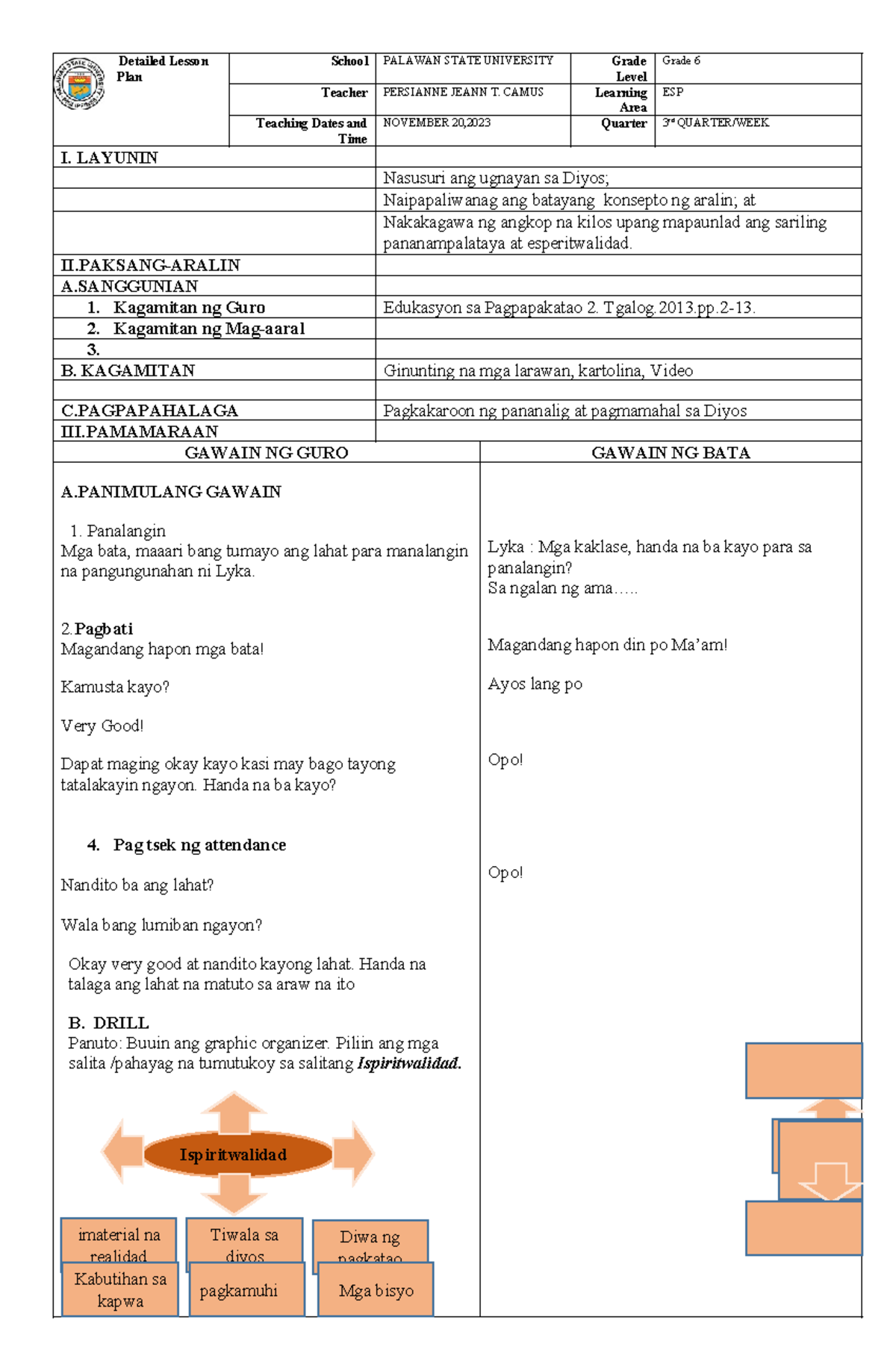 Detailed Lesson Plan ESP - Detailed Lesson Plan School PALAWAN STATE ...