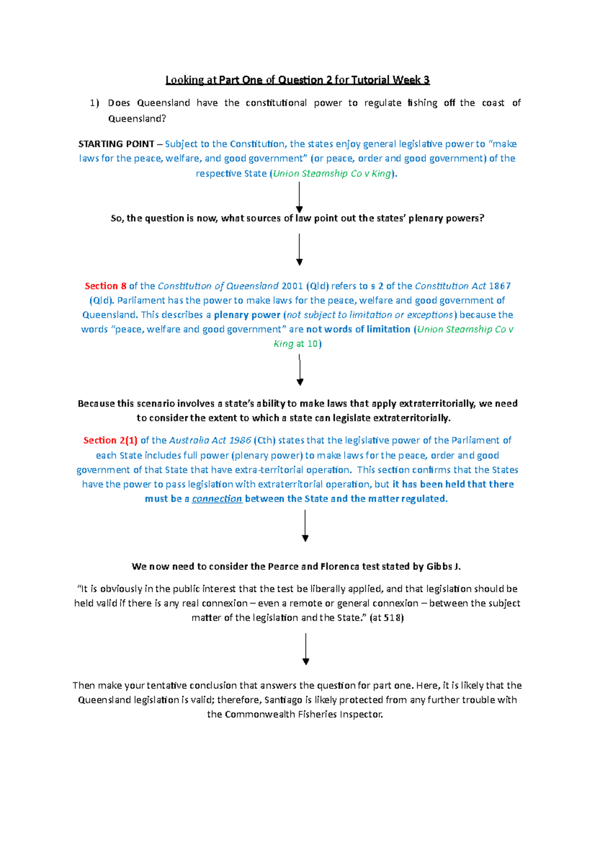 Tutorial Week 3 Question 2 Answer Diagram And Points To Consider Looking At Part One Of