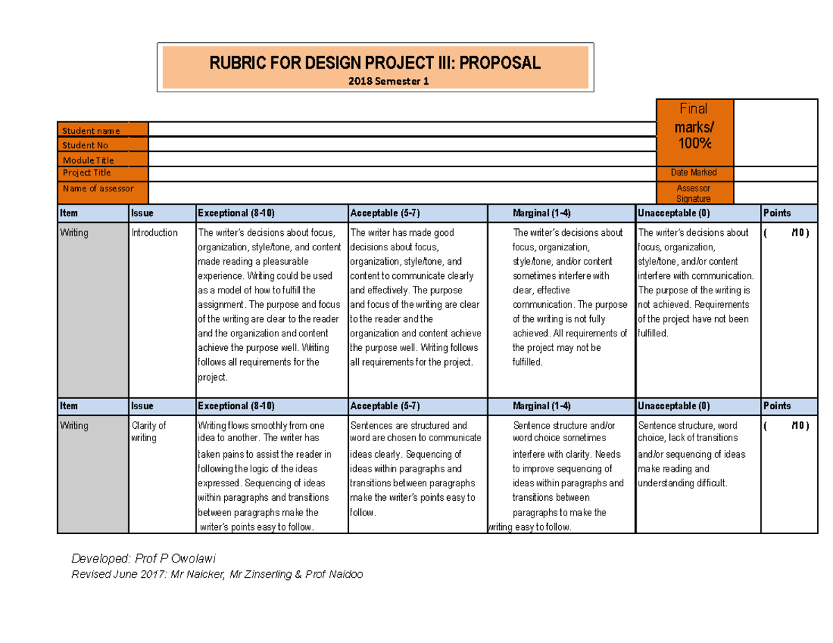 2.0 Rubric Proposal - Warning: TT: undefined function: 32 RUBRIC FOR ...