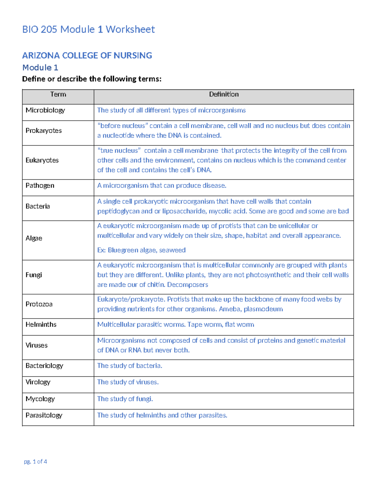 BIO 205 Module 1 Worksheet - ARIZONA COLLEGE OF NURSING Module 1 Define ...