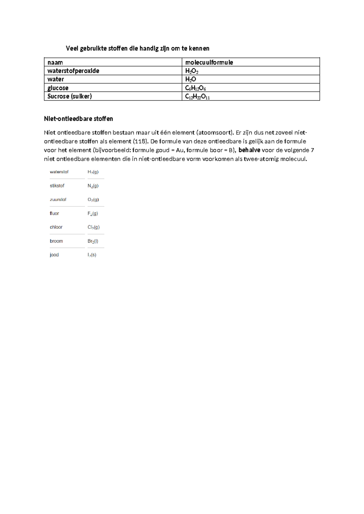scheikunde uit je hoofd leren - Veel gebruikte stoffen die handig zijn ...