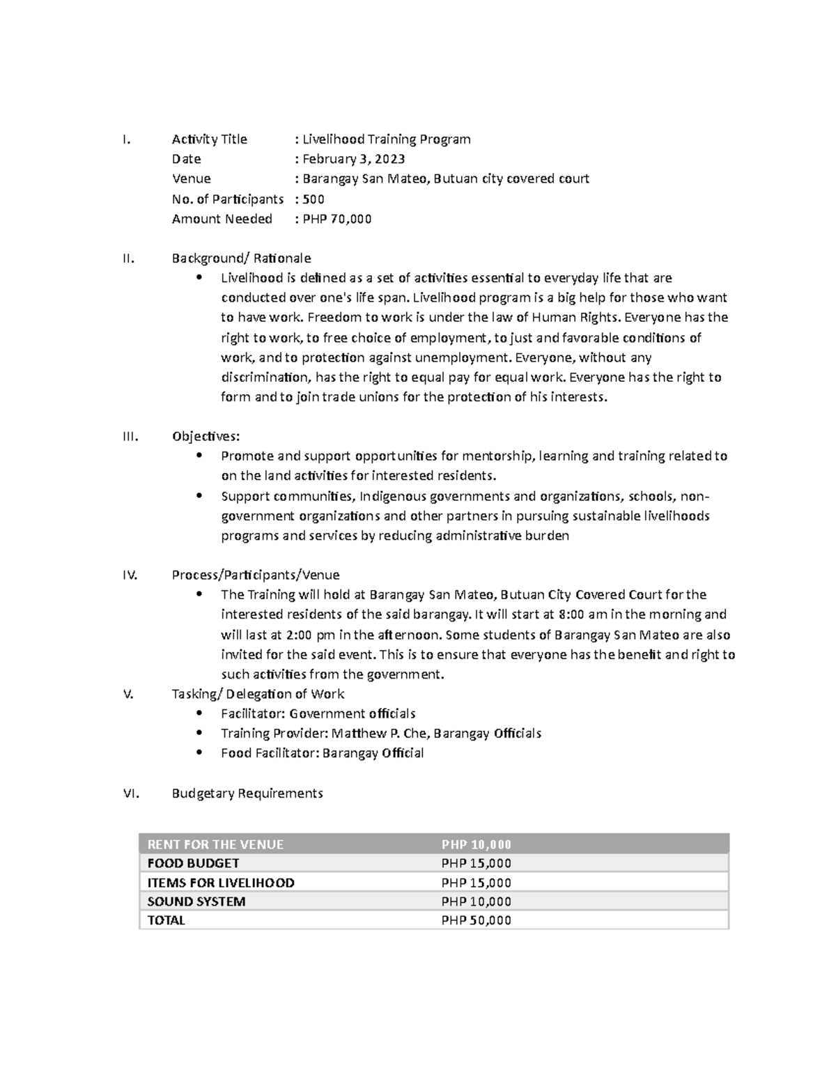 Human rights acitivity Plan - I. Activity Title : Livelihood Training ...