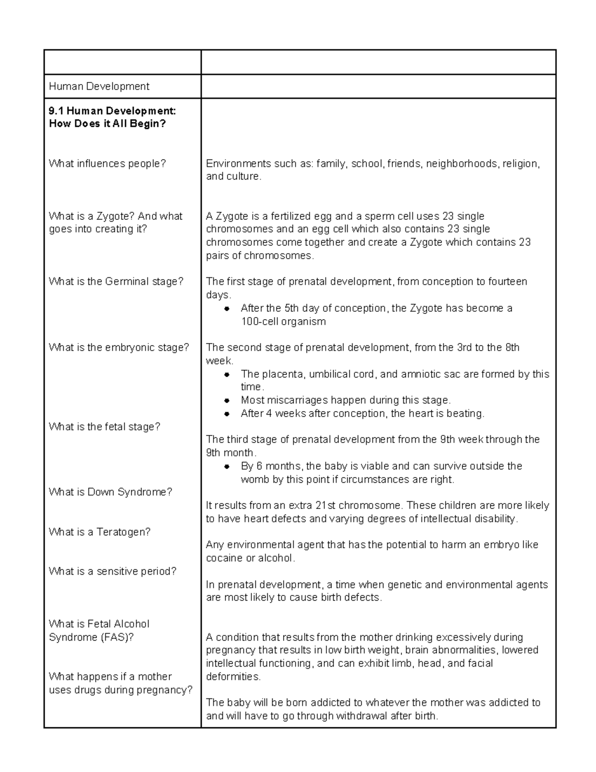Psych Book Work Chapter 9 Human Development - Human Development 9 Human ...