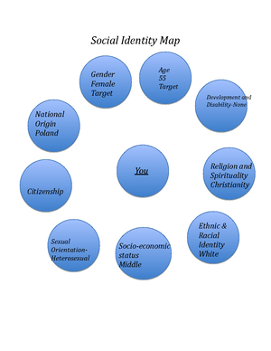 Social group work - Student’s Guide to Social Group Work Where there is ...