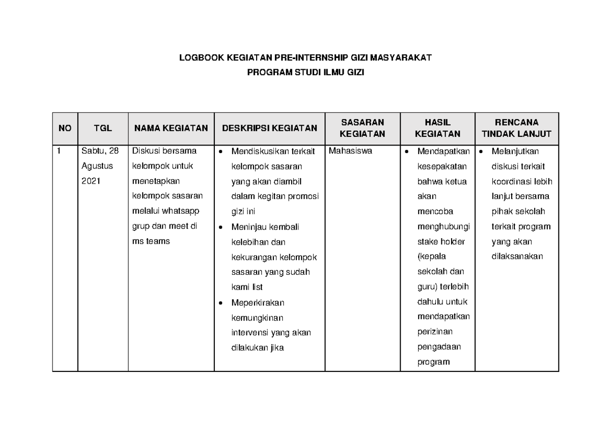LOGBOOK KEGIATAN PRE-INTERNSHIP GIZI MASYARAKAT - Framework (Nutrition ...