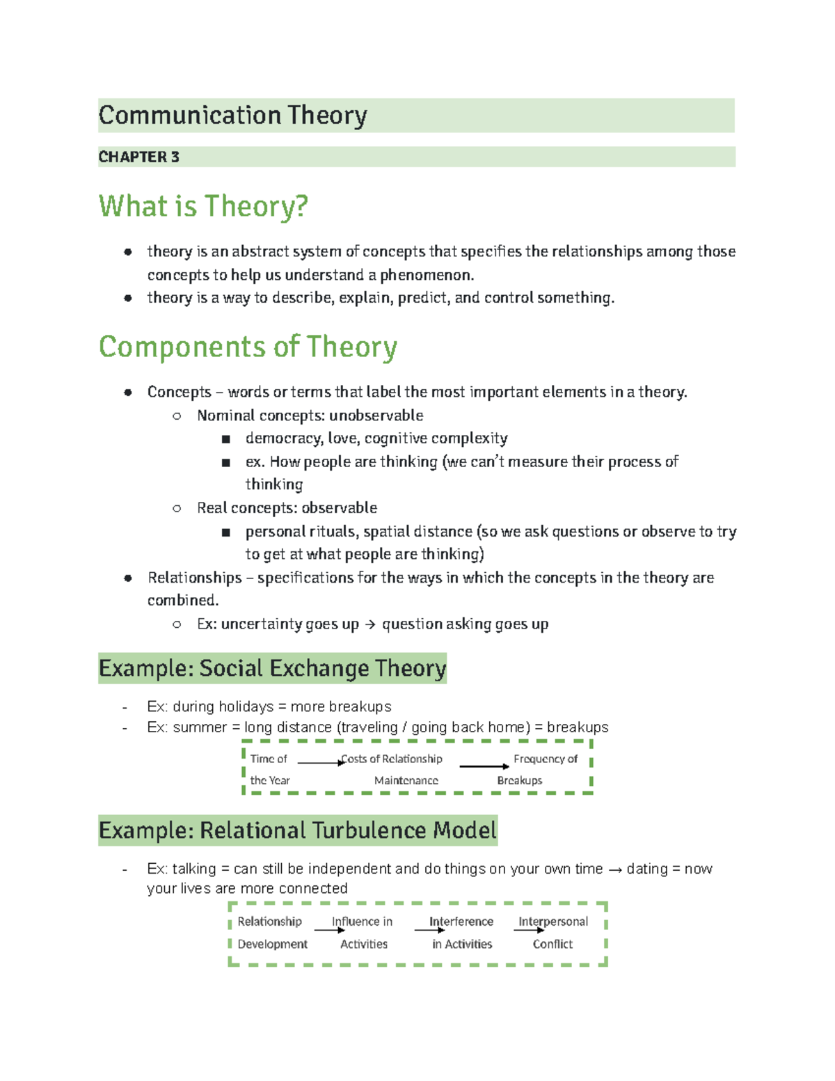 Comm theory - chapter 3 - Communication Theory. ####### CHAPTER 3. What ...