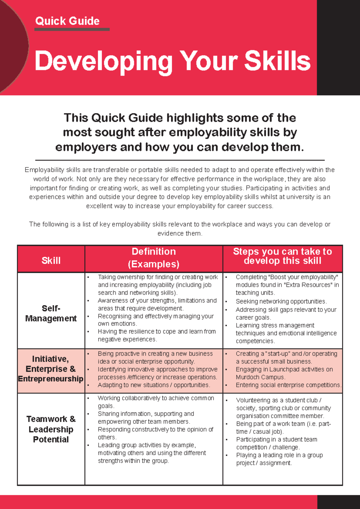 Quick Guide - Developing Skills - Developing Your Skills Quick Guide ...