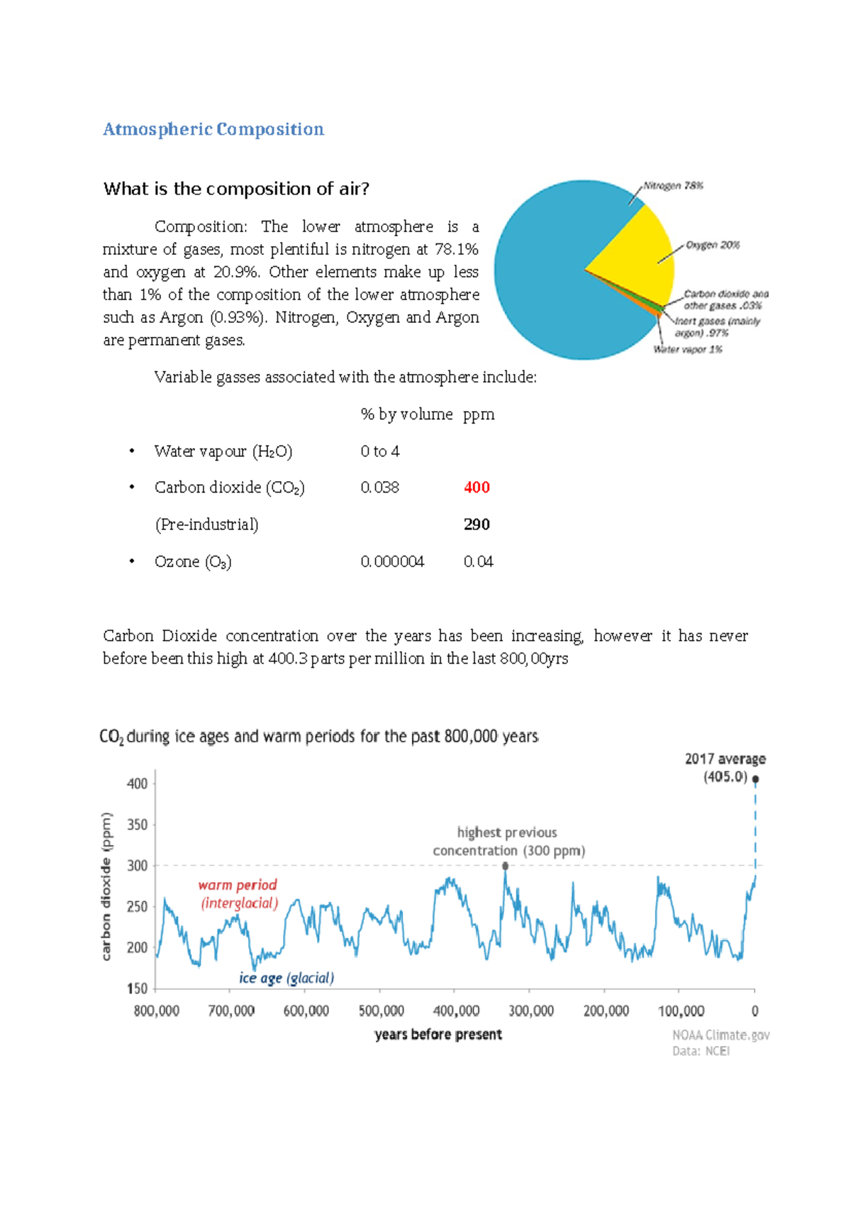 Atmospheric Composition earth systems - Atmospheric Composition What is ...