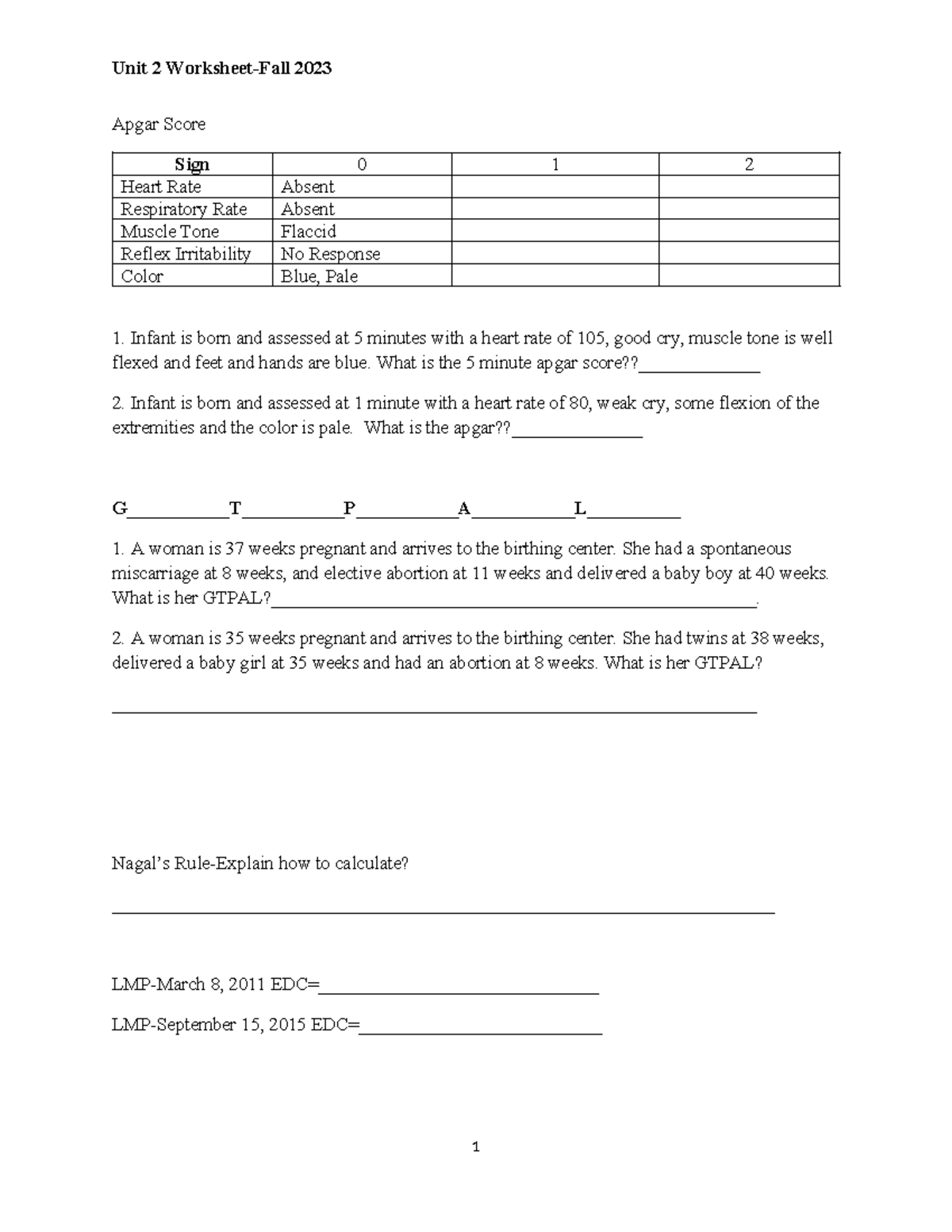 Unit 2 Worksheet - adasasasa - Unit 2 Worksheet-Fall 2023 Apgar Score ...