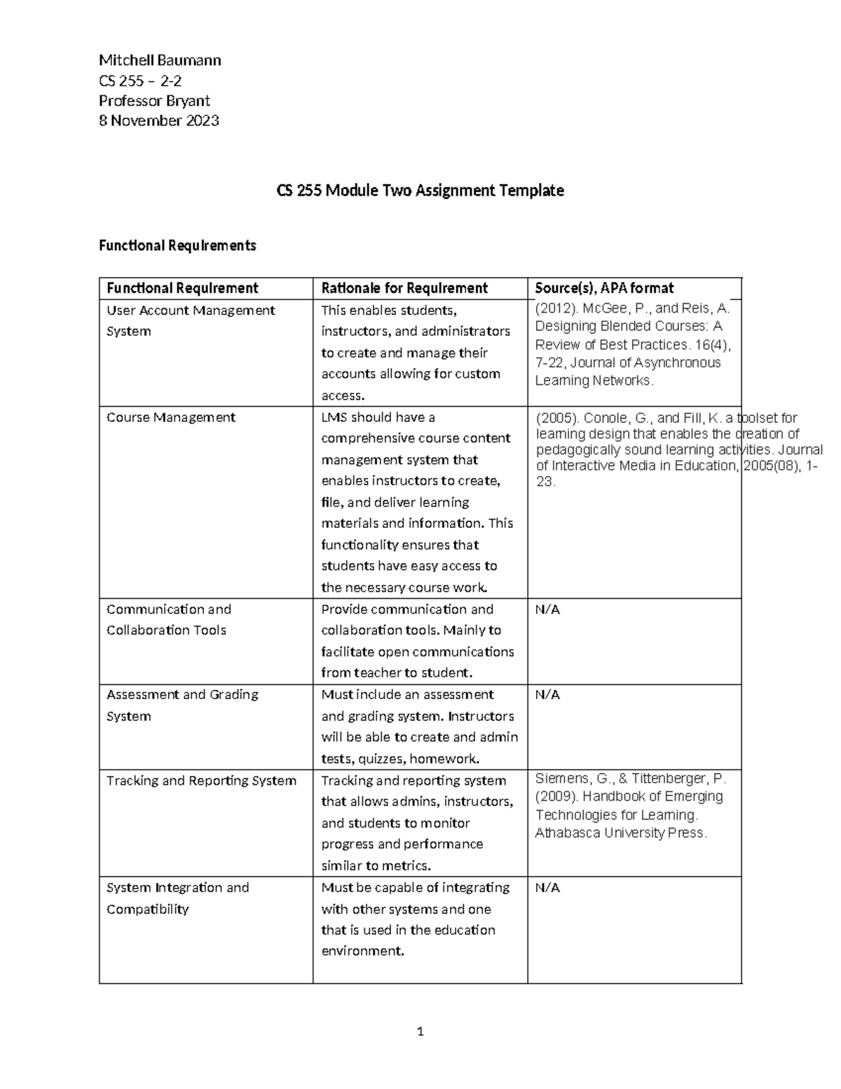 CS 255 Module Two Assignment Template - Mitchell Baumann CS 255 – 2 ...