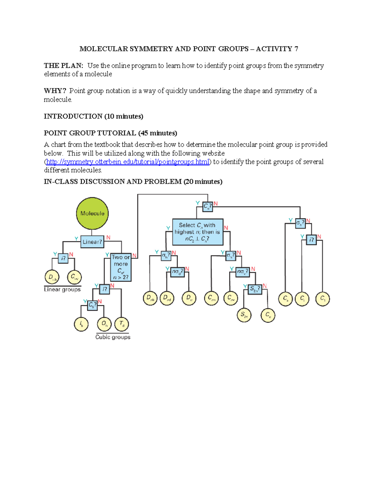 Activity 7 February 16 Key - MOLECULAR SYMMETRY AND POINT GROUPS ...