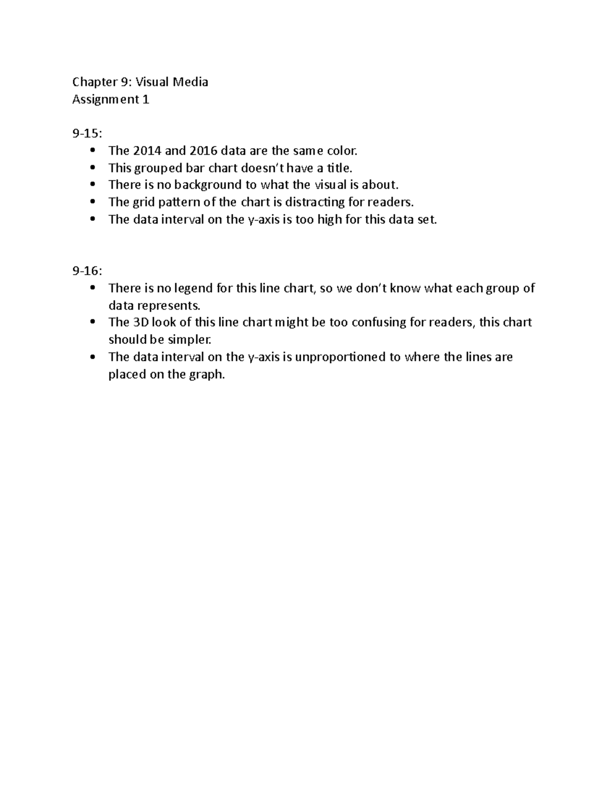 Chapter 9 assignment 1 - Errors with illustrated charts - Chapter 9 ...