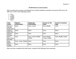 Module 6 Project One Jules Boucher - CYB 200-T CYB 2OO – Module Six ...