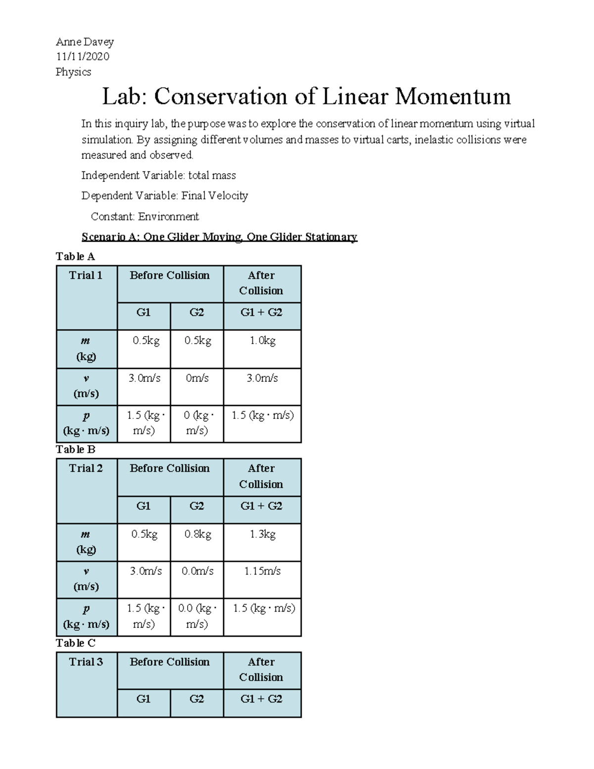 COLM - Lab Report - Anne Davey 11/11/ Physics Lab: Conservation of ...