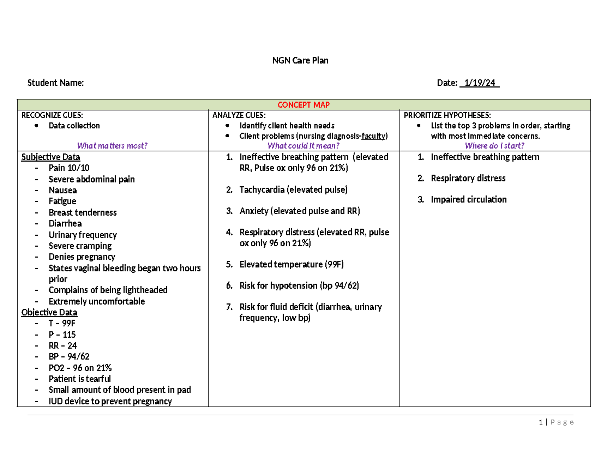 NGN Care Plan 2023 - NGN Care Plan Student Name: Date: 1/19/24 CONCEPT ...