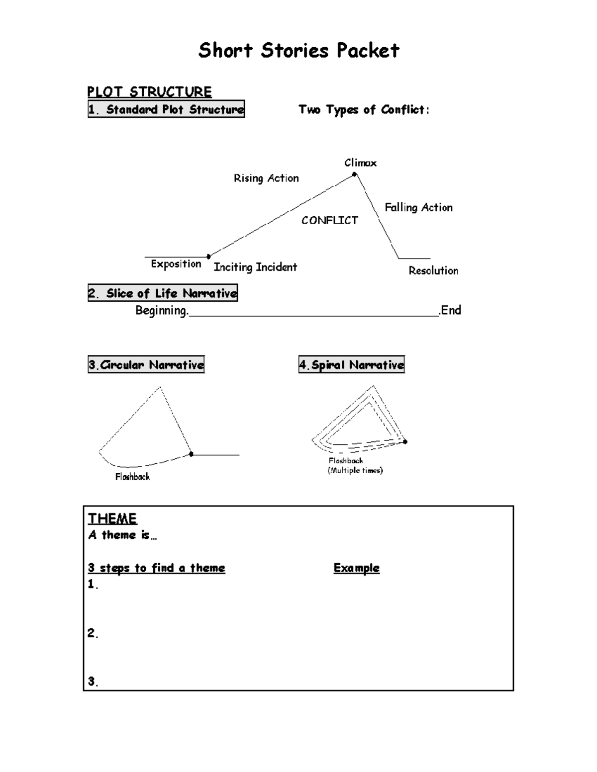 Short Stories Packet - writing assignments from this class and stuff ...